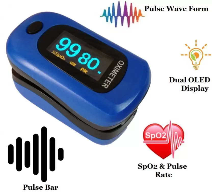 Dr. Morepen Pulse Oximeter (SpO2) Blood Oxygen Saturation Monitor with ...