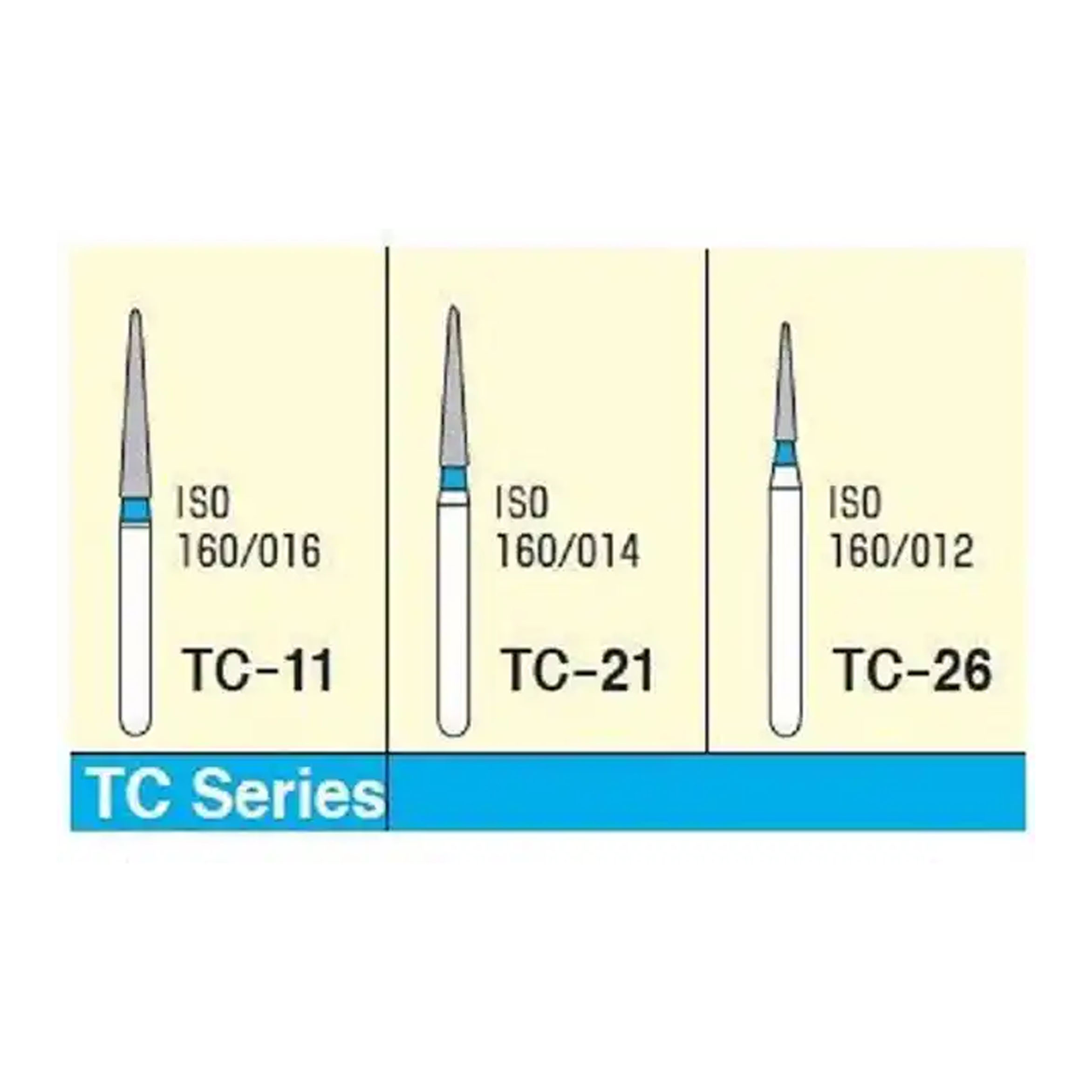 Mani Taper Conical End (TC) Series Regular Shank Diamond Burs - Standard (Blue) TC-26 - Seelingo ...